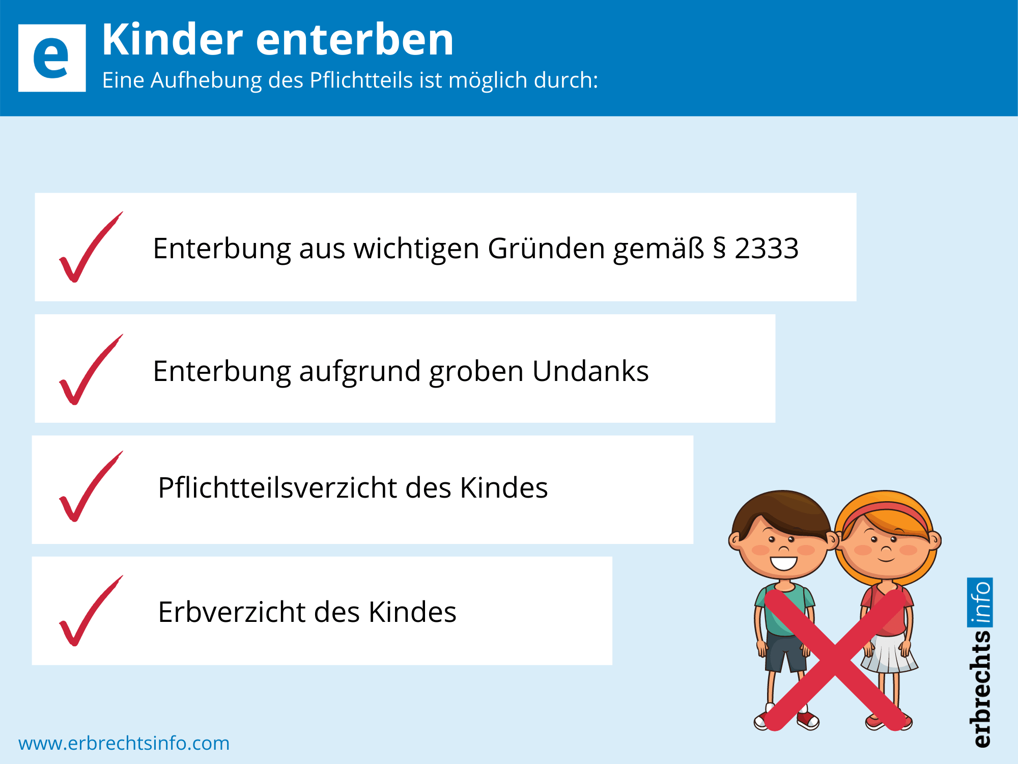Kind Enterben Darf Ich Mein Kind Enterben Wenn Kein Kontakt Besteht Der Ultimative Ratgeber