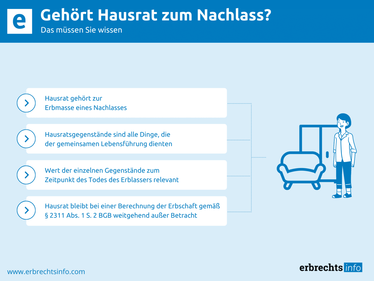 Gehört Hausrat zum Nachlass? – Erbrechtsinfo.com